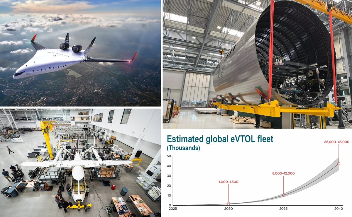 Lightweight Materials for EVs & Aerospace | Ze-tech Mold